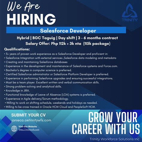 Janieca A On Linkedin We Re Hiring Salesforce Developer