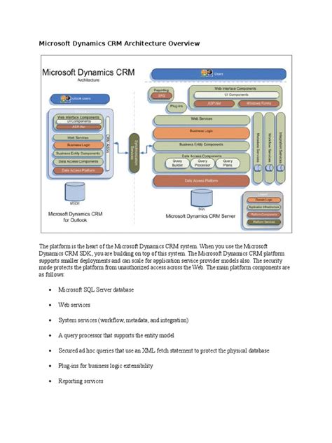 Microsoft Dynamics Crm Architecture Overview Pdf Customer Relationship Management Metadata