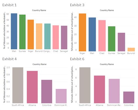 Sex And The Hell In Paradise Abed Estwani
