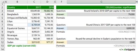 How To Use The Excel CEILING Function