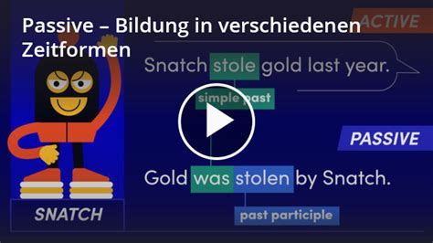 Passiv Englisch Definition And Zusammenfassung Easy Schule