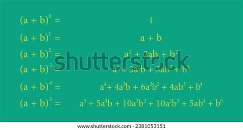 Binomial Theorem Formula Binomial Expansion Pascals Stock Vector Royalty Free 2381053151