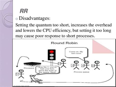 Cpu Scheduling Algorithms In Os