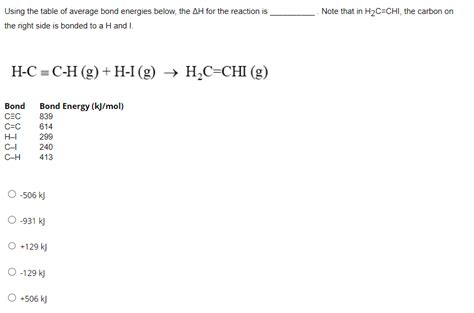 Solved Using The Table Of Average Bond Energies Below The