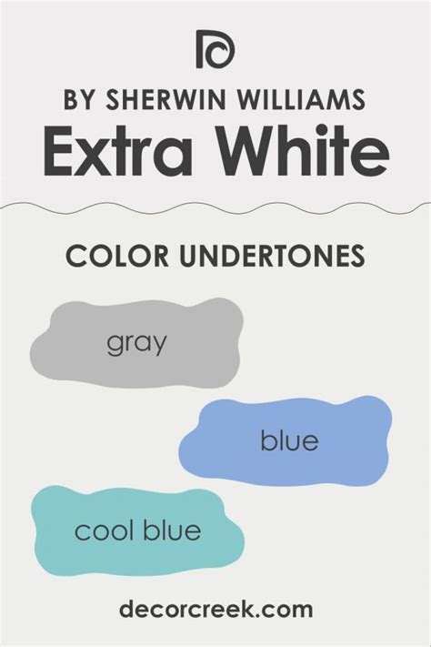 Extra White Sw 7006 By Sherwin Williams Decorcreek