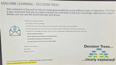 Solved Please Solve The Problem In Jupyter Notebook With Chegg