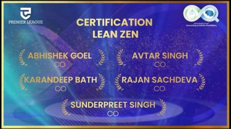 Sunderpreet Dev Singh On Linkedin Quality Eclerx