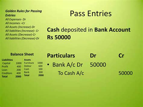 Understanding Tally PPTX