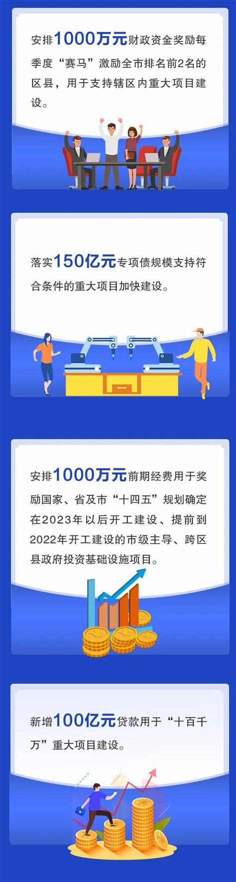 一图看懂 湖州市推进“十百千万”重大项目攻坚 扩大有效投资“八个一”政策来源梅菁晶攻坚
