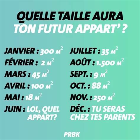Épinglé Par Liligrette Canitrot Sur Astrologie Signe Astrologique