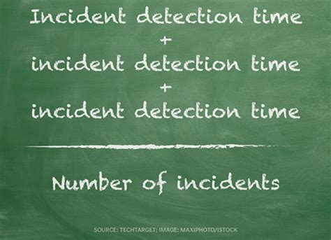 Microservices Architecture Common Challenges And How To Address Them