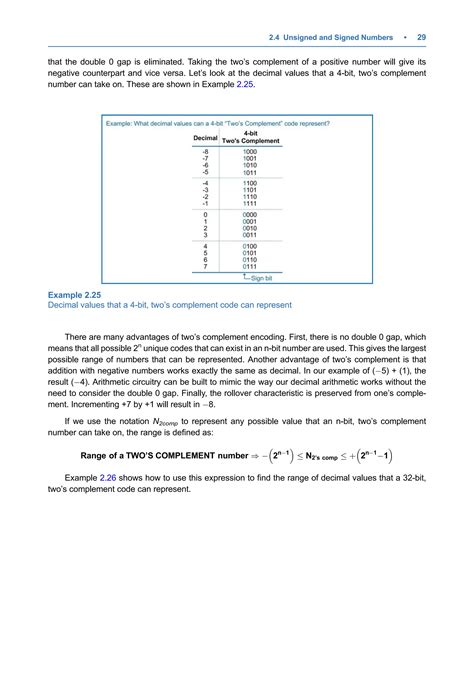 Verilog EMERSON EDUARDO RODRIGUES ENGENHEIRO Pdf