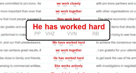 POS Tags And Part Of Speech Tagging Sketch Engine