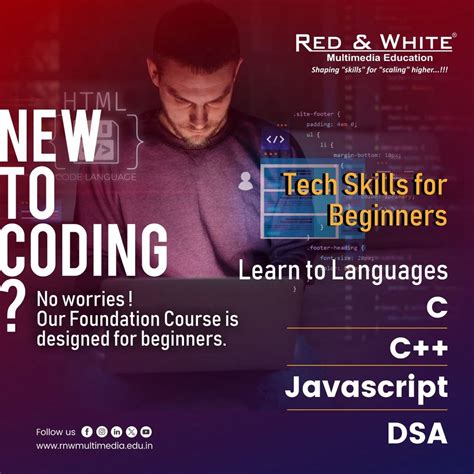 Coding Course For Beginners Desai Hiteshkumar Posted On The Topic Linkedin