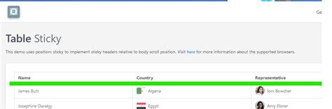 Table Sticky Header Border Problem In Firefox Issue 10120