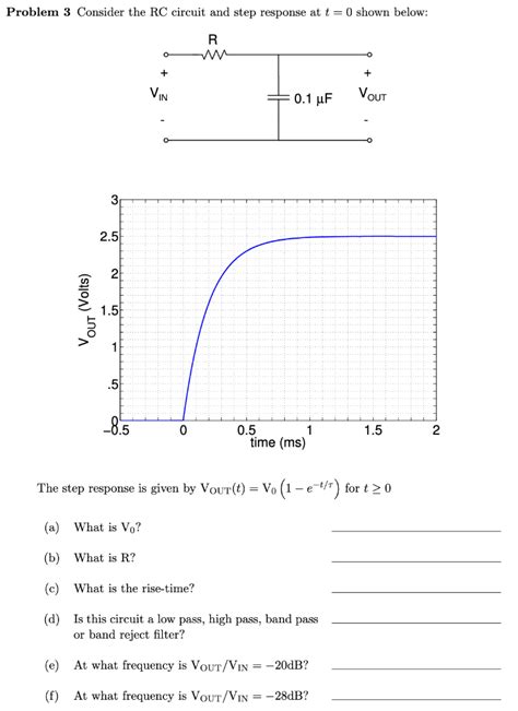 Solved Problem Consider The RC Circuit And Step Response Chegg Com