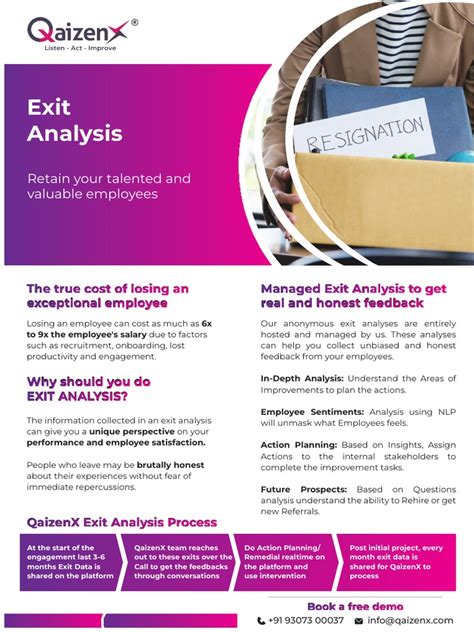 Qaizen X®exit Analysis Pdf