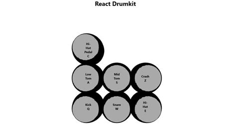 Sriram Srinivas On Linkedin React Webdevelopment Drumkit