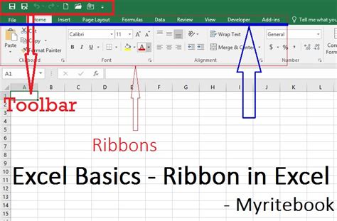 excel basics ribbon in excel myritebook