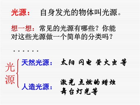 苏科版3 1光的色彩 颜色ppt 视频 课件中心 初中物理在线