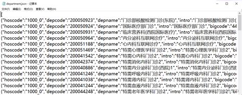 尚医通 医院查询接口 上传科室接口（十九）hospitalservicefunnamestring Inparamstring