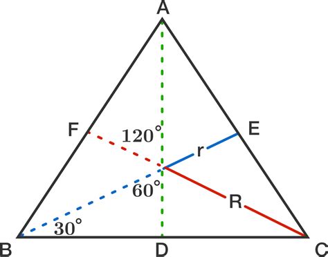 Equilateral Right Triangle