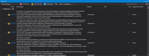 What Are The Minimal Needed Projects · Issue 45225 · Dotnetroslyn
