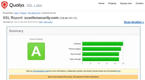 How To Improve Your Website Security With Qualys Free Scan Ssl Test
