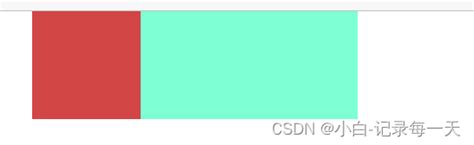 Css 盒子塌陷 Csdn博客
