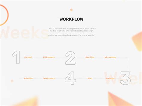 The NFT Marketplace UI UX On Behance The NFT Marketplace UI UX On Behance