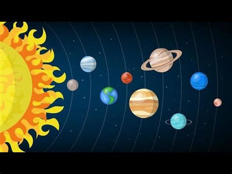 Simulación Del Sistema Solar En Línea