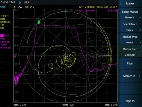 Vector Network Analysis Component Characterization Siglent