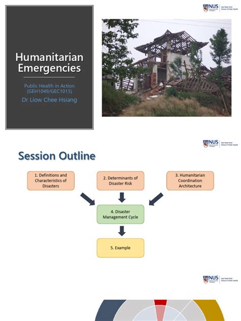Humanitarian Emergencies Overview Pdf Natural Disasters Emergency