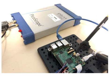 New Technique Allows Classification Of Iot Malware Via Electromagnetic