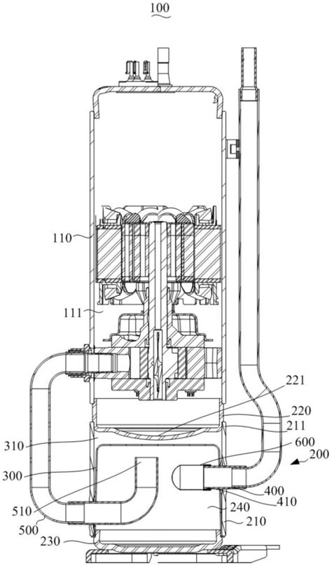 压缩机和制冷设备的制作方法