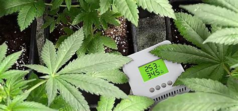 Humidity Sensor Enclosure Rht Ip Relative Humidity And Temperature Transmitter Rht Ht P