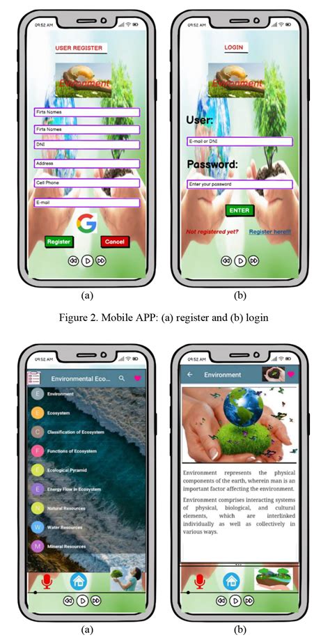 Wireframe Prototypes Geog 583 Geospatial System Analysis And Design