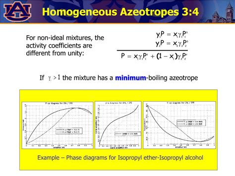 Ppt Separating Azeotropic Mixtures Powerpoint Presentation Free