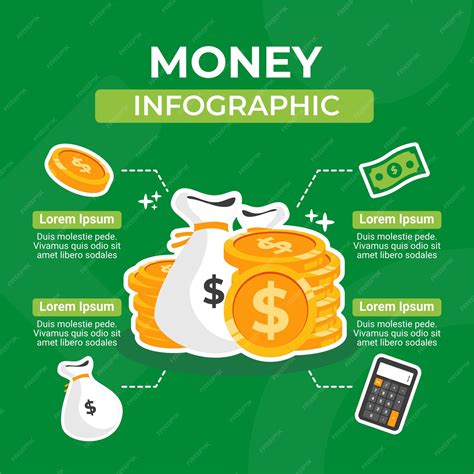 Premium Vector Money And Finance Infographic Template
