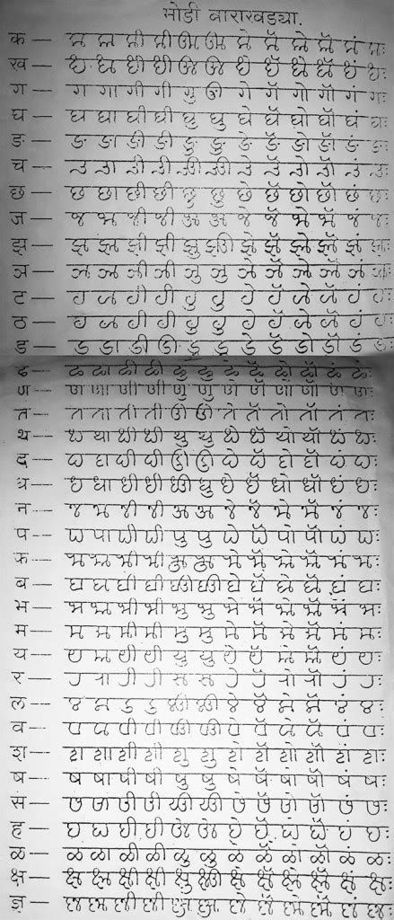 Information Is Important मराठी मोडी लिपीmarathi Modi Lipi Script