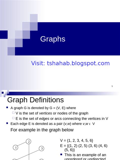 Lec 35graph Pdf