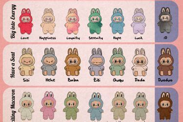 The 15 Rarest Labubus In The World And Why Theyre Valuable