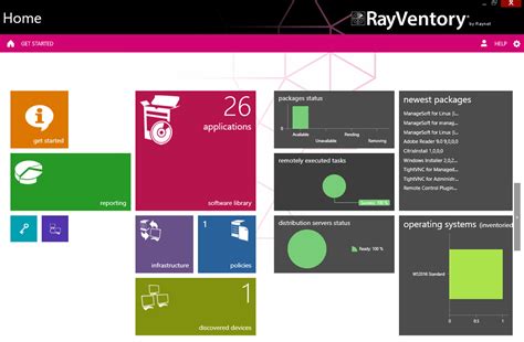 Rvy200375 How To Upgrade Sql Express To Standard Edition Raynet