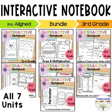 Im® Grade 3 Interactive Math Notebooks Units 1 7 For Hands On Math Practice