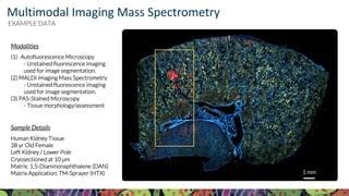 Dknet Webinar The Human Biomolecular Atlas Program Hubmap