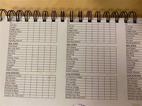 Horrified Mum Finds Checklist Of Sex Toys And Explicit Positions