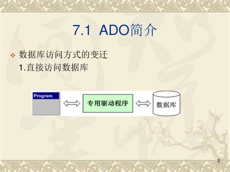 Ppt 第七章 Ado 与数据库 Powerpoint Presentation Free Download Id5694817