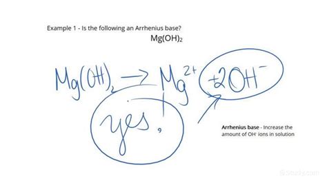 How To Identify Arrhenius Bases Chemistry
