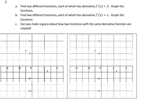 solved 2 a find two different functions each of which has