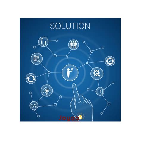 Here It Solution Key Values It Solutions Help Businesses Use Their